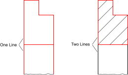 Schraffur von Auswahl…