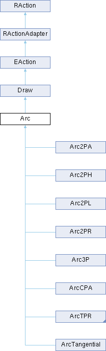 QCAD: Arc Class Reference