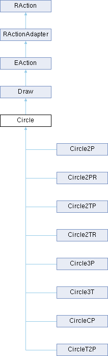 QCAD: Circle Class Reference
