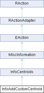 QCAD: InfoAddCustomCentroid Class Reference