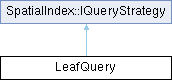 QCAD: LeafQuery Class Reference