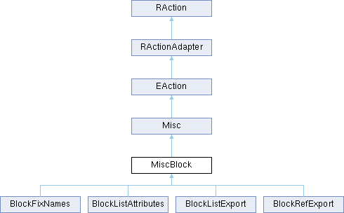 QCAD: MiscBlock Class Reference