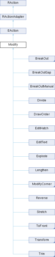 QCAD: Modify Class Reference