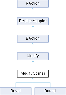 QCAD: ModifyCorner Class Reference