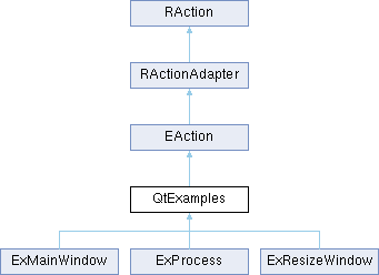 QCAD: QtExamples Class Reference