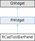 QCAD: RCadToolBarPanel Class Reference