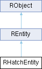 QCAD: RHatchEntity Class Reference