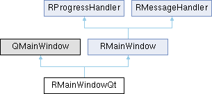 QCAD: RMainWindowQt Class Reference