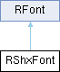 QCAD: RShxFont Class Reference