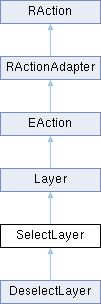 QCAD: SelectLayer Class Reference